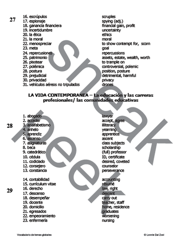 SPANISH AP GLOBAL THEMES VOCABULARY Lists | Teaching Resources
