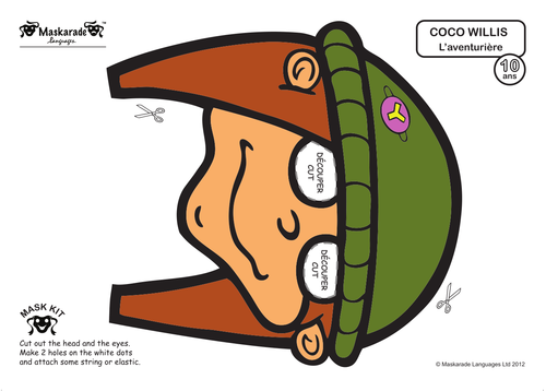 FRENCH-Y5/6-ABOUT YOU: Who are you?/Qui es-tu ? /Where do you live?/Où ...