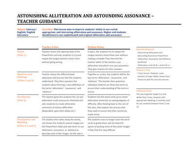 Astonishing Alliteration and Astounding Assonance! by TandLGuru - UK ...