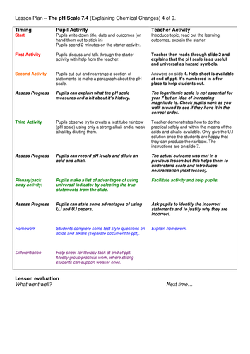 Complete Year 7/8 Unit: Understanding Chemical Reactions (7.4 ...