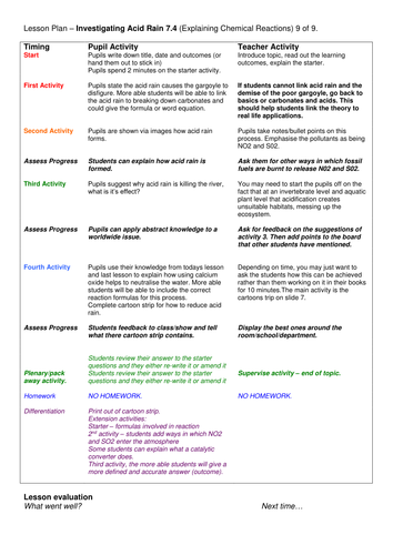 Complete Year 7/8 Unit: Understanding Chemical Reactions (7.4 ...