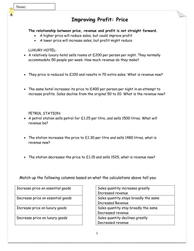 GCSE Business Studies Finance Resources | Teaching Resources