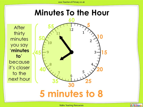 Telling the Time - Year 2 | Teaching Resources