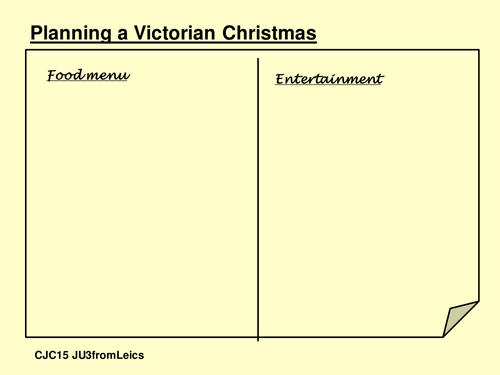 VICTORIAN CHRISTMAS. Home and School. | Teaching Resources