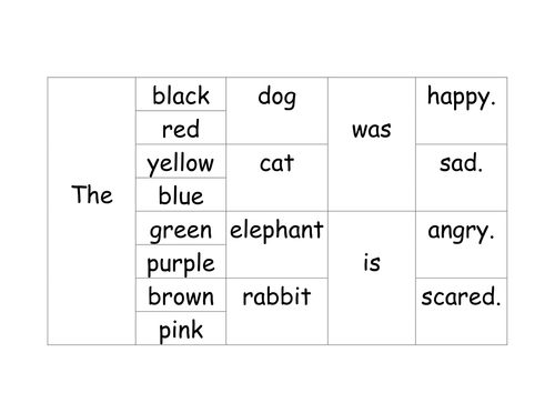 Resources to support children with English as an Additional Language ...