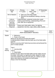 Forest School session/lesson plans. Term and 6 weeks of plans by ...