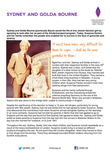 Holocaust Memorial Day 2016 - Life Stories | Teaching Resources