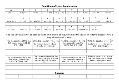 Equations of Lines Codebreaker | Teaching Resources