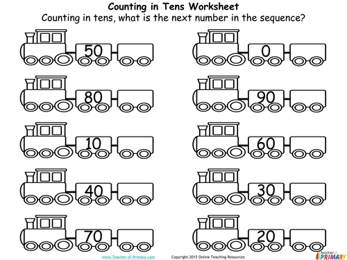 Counting in Multiples of Ten | Teaching Resources