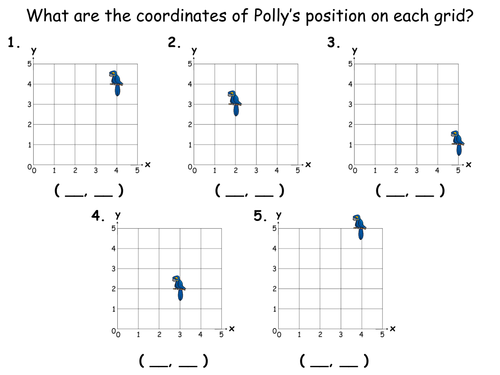 Coordinates - Year 4 - Animated PowerPoint presentation and worksheets ...
