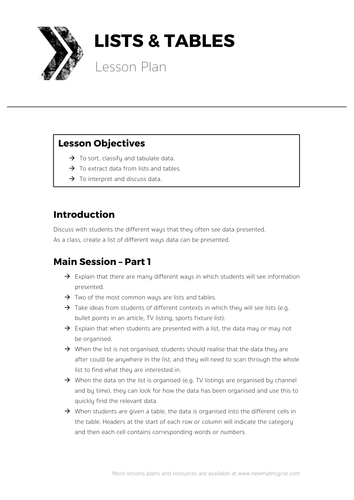 Lists & Tables - Complete Lesson | Teaching Resources