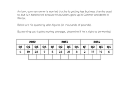 Time Series - Complete Lesson | Teaching Resources