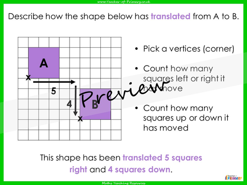 Translations - Year 4 | Teaching Resources