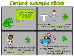 Measurement Teaching Pack - Year 4 : 9 PowerPoint presentations and ...