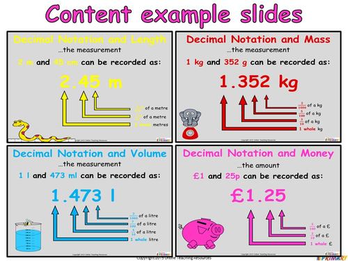 Measurement Teaching Pack - Year 4 : 9 PowerPoint presentations and ...