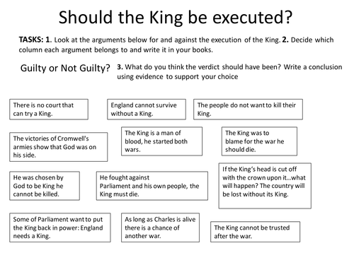 Was the execution of Charles I inevitable | Teaching Resources