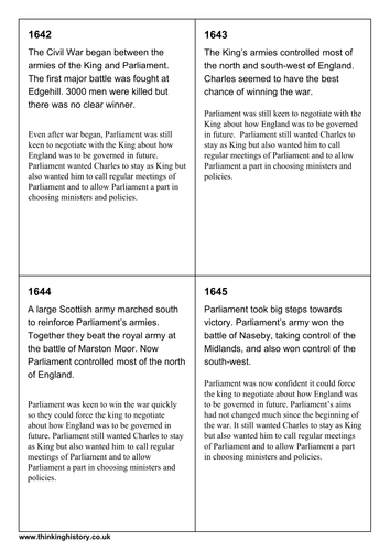 Was the execution of Charles I inevitable | Teaching Resources