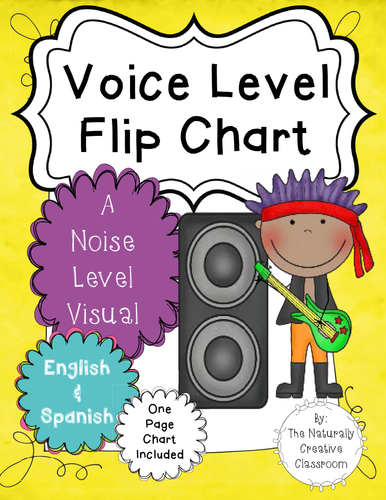 Voice Level Flip Chart- English & Spanish! | Teaching Resources