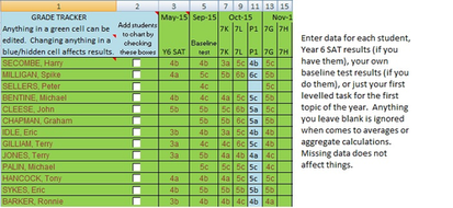 Key Stage 3 level tracker unprotected version Year 7 - 9 (4 classes per ...
