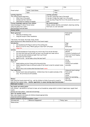 forest school medium term plan with lesson plans by nenak - Teaching ...