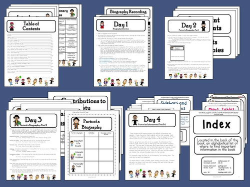 Biography Research Project BUNDLE | Teaching Resources