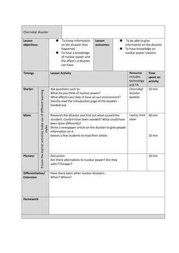 Chernobyl disaster | Teaching Resources