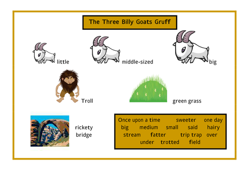 The Three Billy Goats Gruff Resource Pack | Teaching Resources