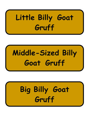 The Three Billy Goats Gruff Resource Pack | Teaching Resources