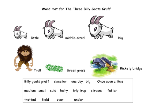 The Three Billy Goats Gruff Resource Pack | Teaching Resources