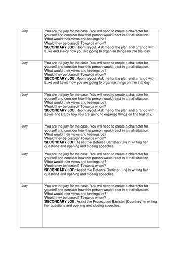 Heroes by Robert Cormier - Complete Unit of 24 Lessons | Teaching Resources