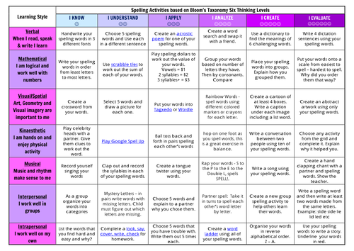 Spelling Activity Matrix: 42 Ideas for your weekly spelling words by ...