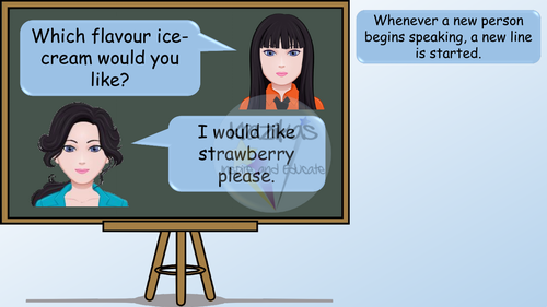 Direct Speech / Inverted Commas | Teaching Resources