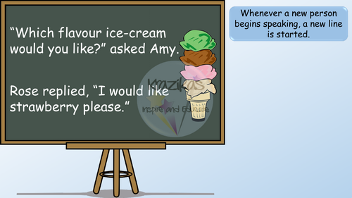 Direct Speech / Inverted Commas | Teaching Resources