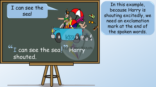 Direct Speech / Inverted Commas | Teaching Resources