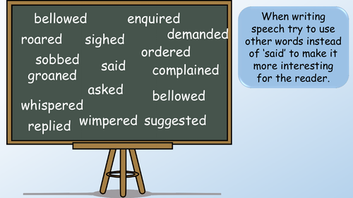 Direct Speech / Inverted Commas | Teaching Resources