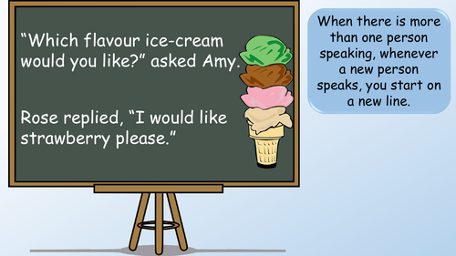 Direct Speech / Inverted Commas | Teaching Resources