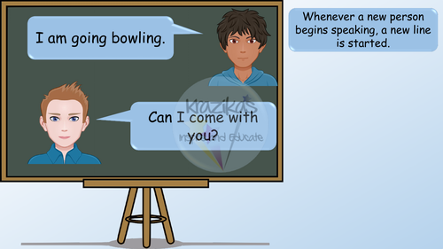 Direct Speech / Inverted Commas | Teaching Resources