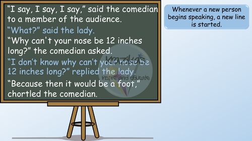 Direct Speech / Inverted Commas | Teaching Resources