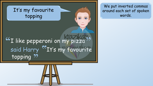 Direct Speech / Inverted Commas | Teaching Resources