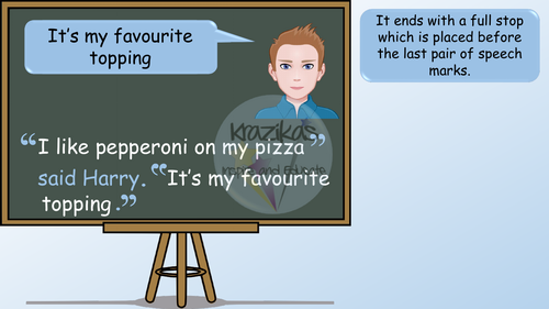 Direct Speech / Inverted Commas | Teaching Resources