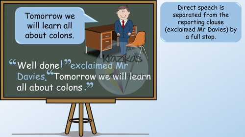 Direct Speech / Inverted Commas | Teaching Resources