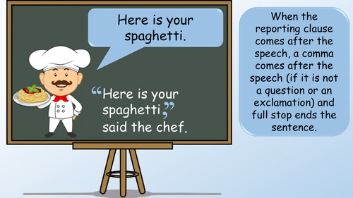 Direct Speech / Inverted Commas | Teaching Resources