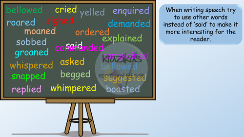 Direct Speech / Inverted Commas | Teaching Resources