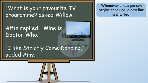 Direct Speech / Inverted Commas | Teaching Resources