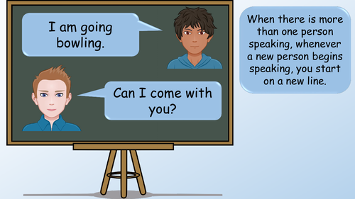 Direct Speech / Inverted Commas | Teaching Resources