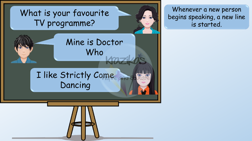 Direct Speech / Inverted Commas | Teaching Resources