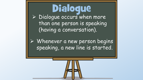 Direct Speech / Inverted Commas | Teaching Resources