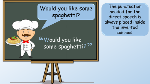 Direct Speech / Inverted Commas | Teaching Resources