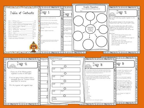 How to Cook a Turkey | Teaching Resources