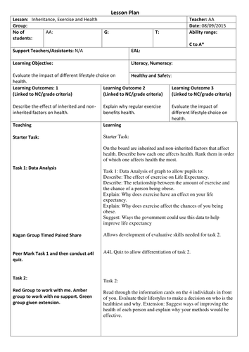 AQA Inheritance, Exercise and Factors affecting Health | Teaching Resources